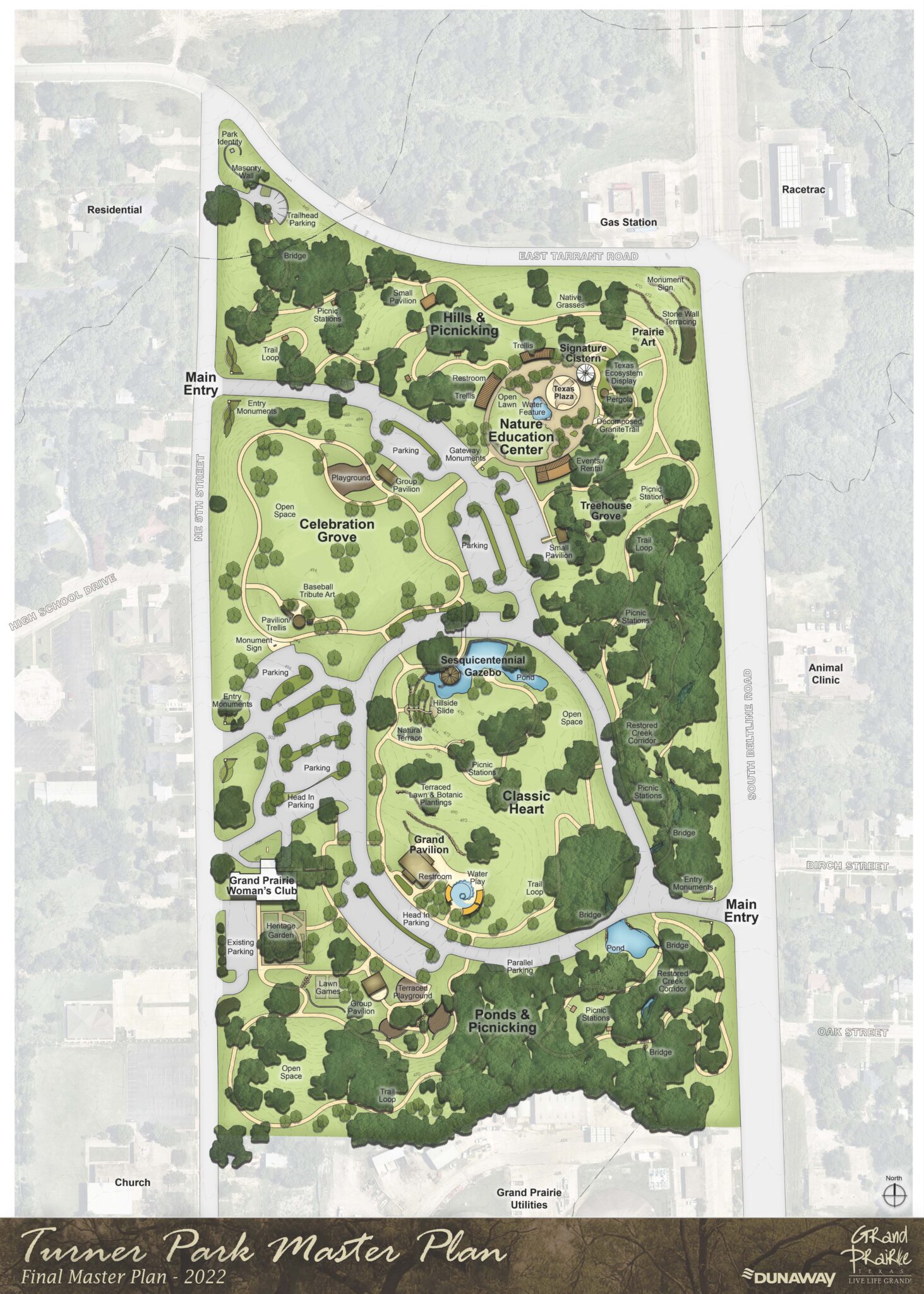 Turner Park Master Plan - Grand Fun GP